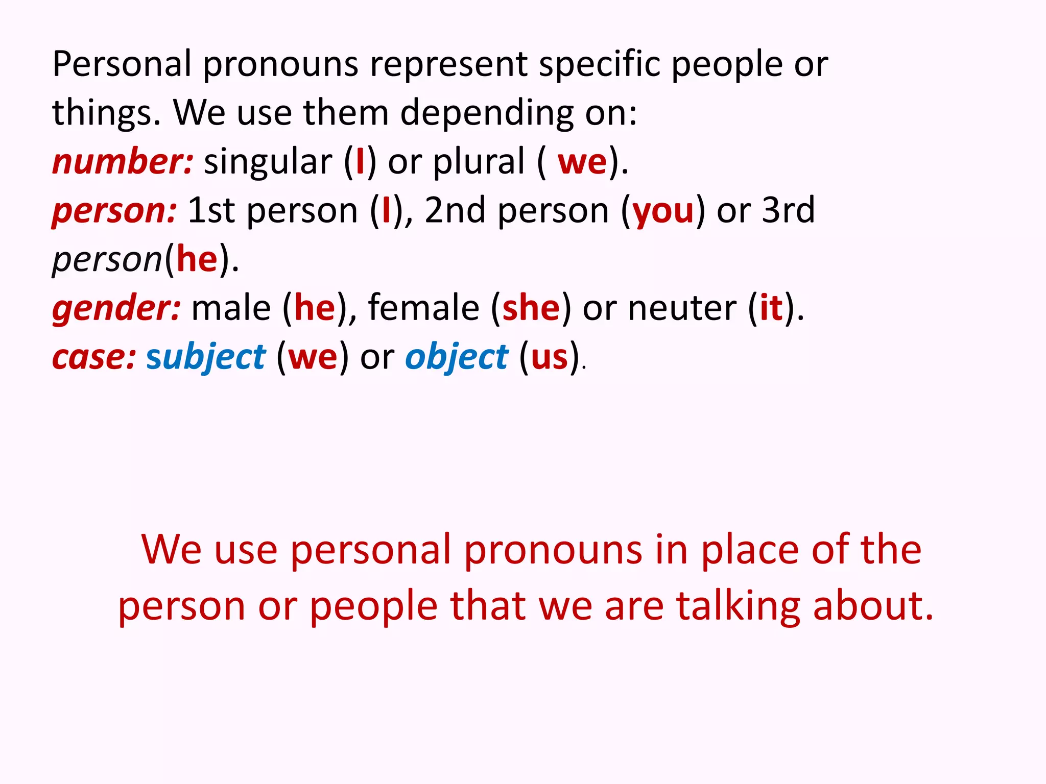 Pronouns | PPTX