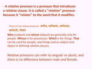 Pronouns | PPTX