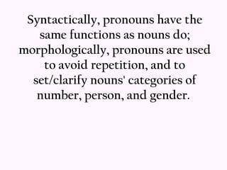Pronouns | PPTX