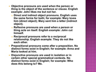 Pronouns | PPT