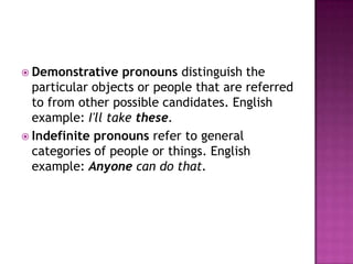Pronouns | PPT