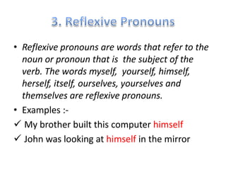 Pronouns | PPTX