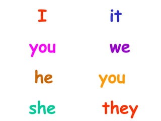 Pronouns | PPT