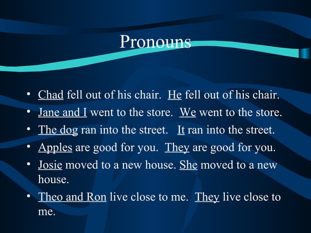 Pronouns 2nd Grade | PPT