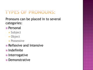 Pronouns | PPT