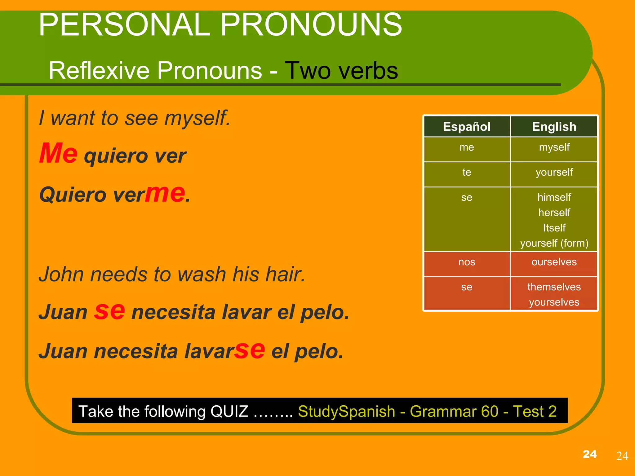 Pronouns | PPT