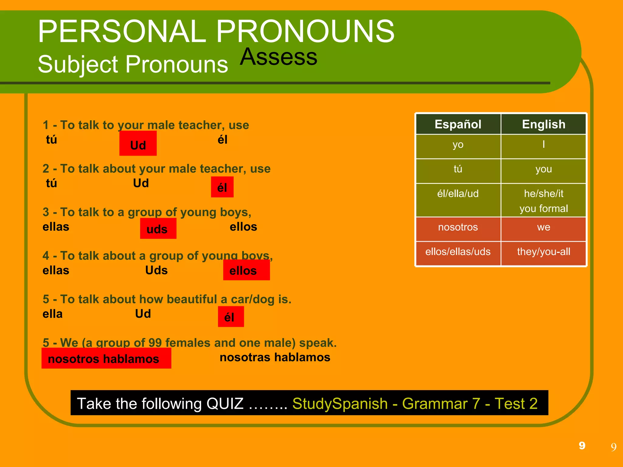 Pronouns | PPT