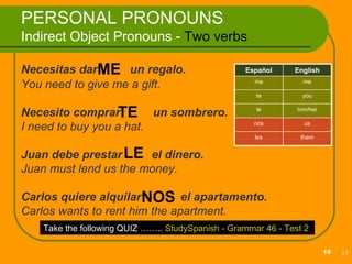 Pronouns | PPT