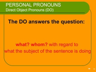 Pronouns | PPT