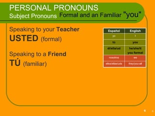 Pronouns | PPT