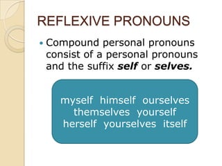 Pronouns | PPT
