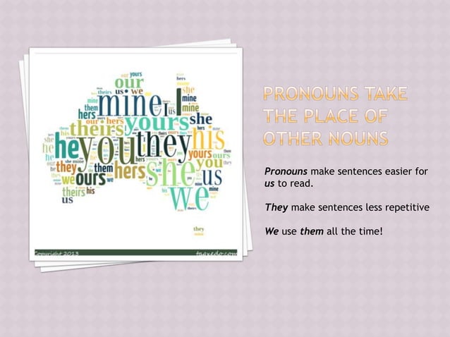 Pronouns! | PPTX