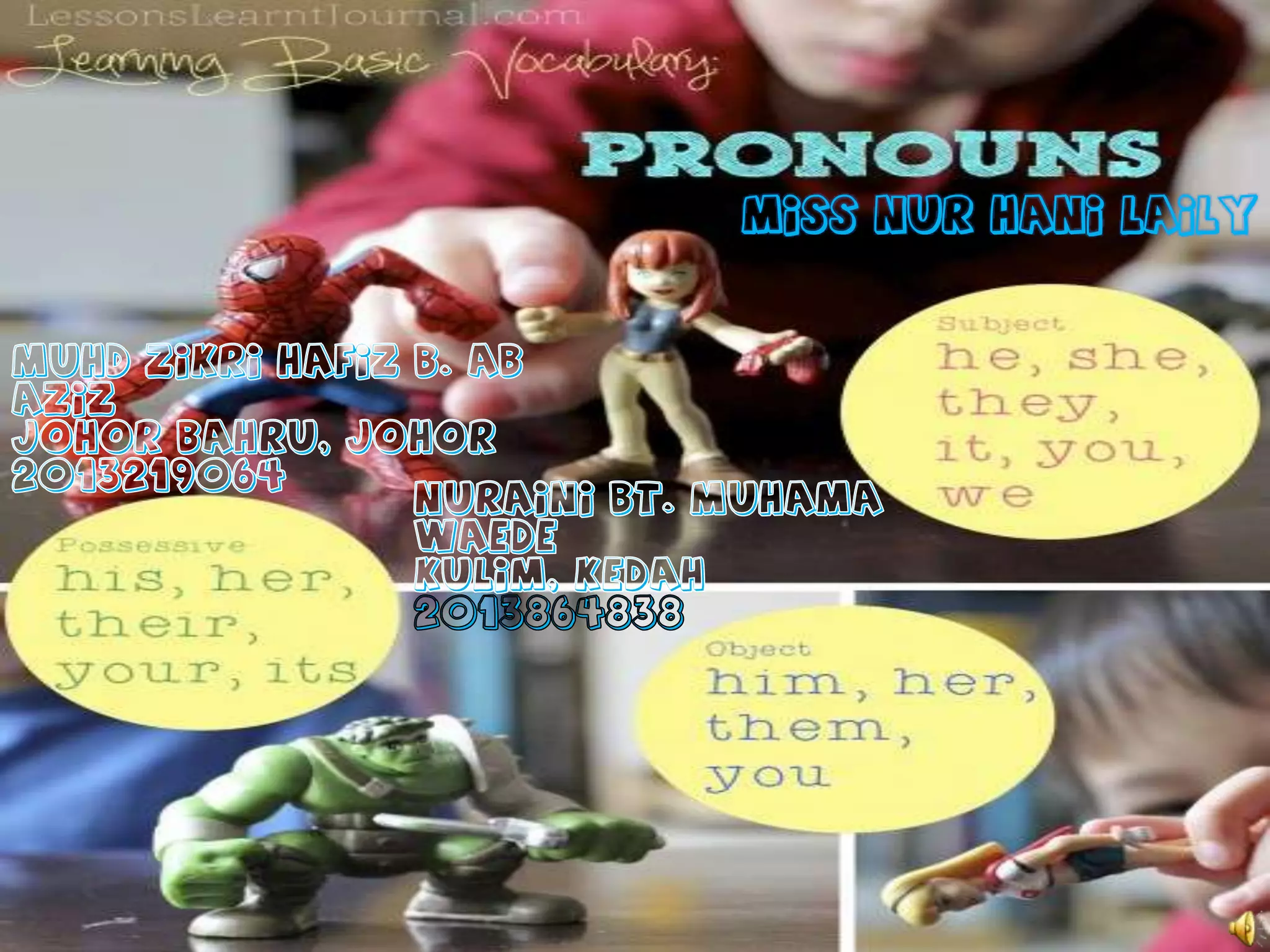 A complete PRONOUNS presentation | PPTX