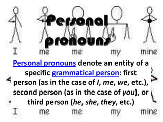 A complete PRONOUNS presentation | PPTX