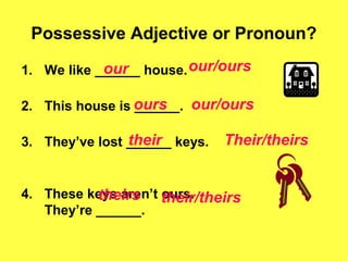 Pronouns( English work) | PPS