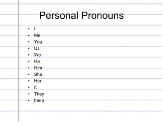 Pronouns | PPTX