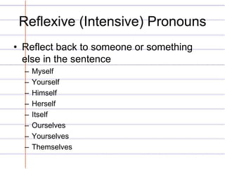 Pronouns | PPTX