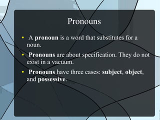 Pronouns | PPT