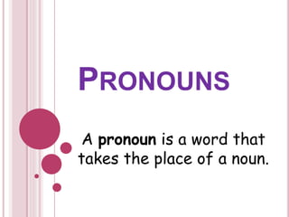 Pronouns | PPT