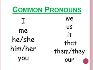 Pronouns | PPT