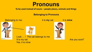 Pronouns | PPTX