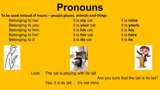 Pronouns | PPT