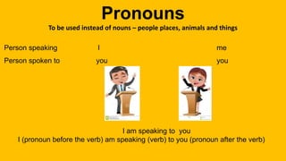 Asking For And Using Pronouns | Human Rights Campaign Pronouns ...