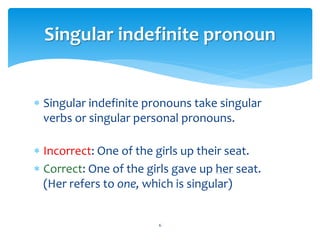 indefinite pronouns | PPTX
