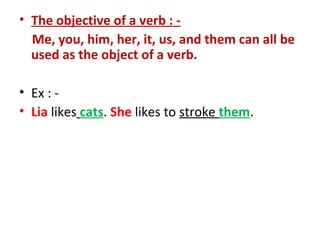 Pronouns | PPT