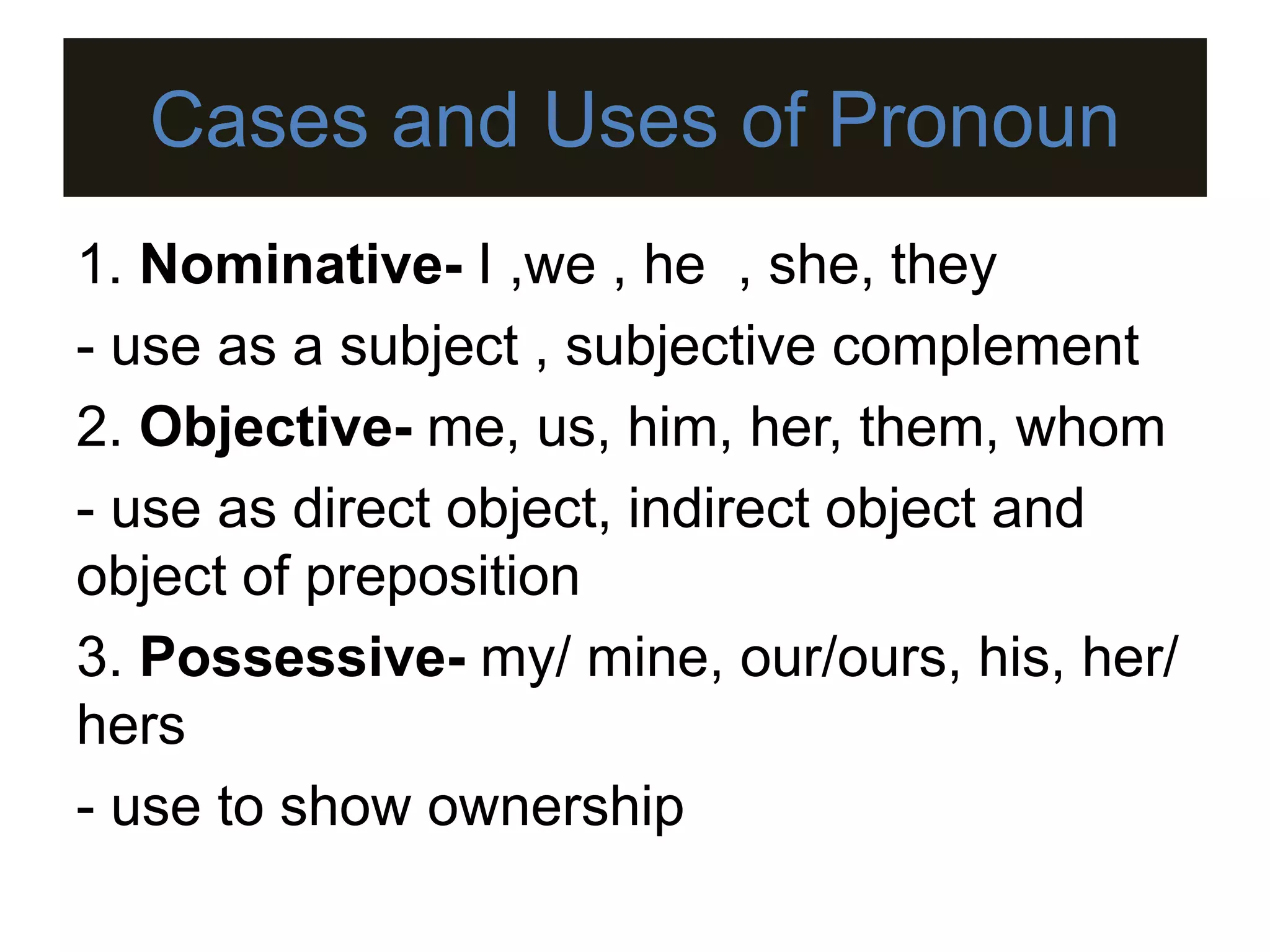 Pronouns | PPTX