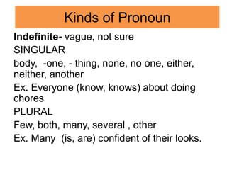 Pronouns | PPTX