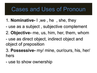 Pronouns | PPTX