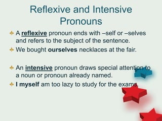 Pronouns | PPT