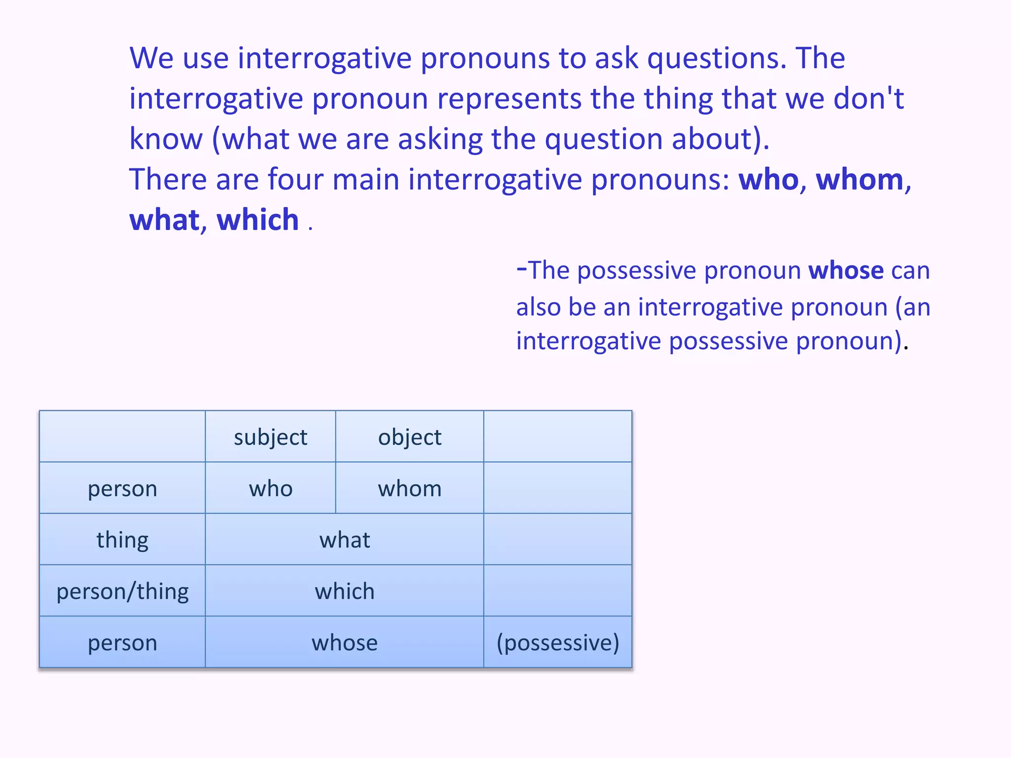 English Grammar: Pronouns | PPTX