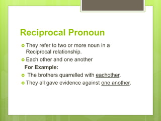 Pronouns | PPT
