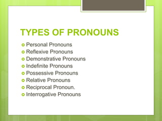Pronouns | PPT