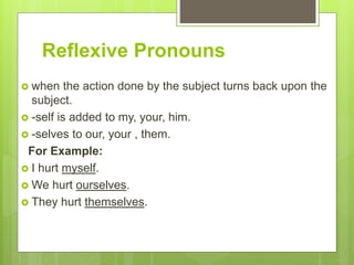 Pronouns | PPT