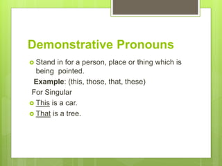 Pronouns | PPTX