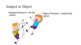 Pronouns | PPT
