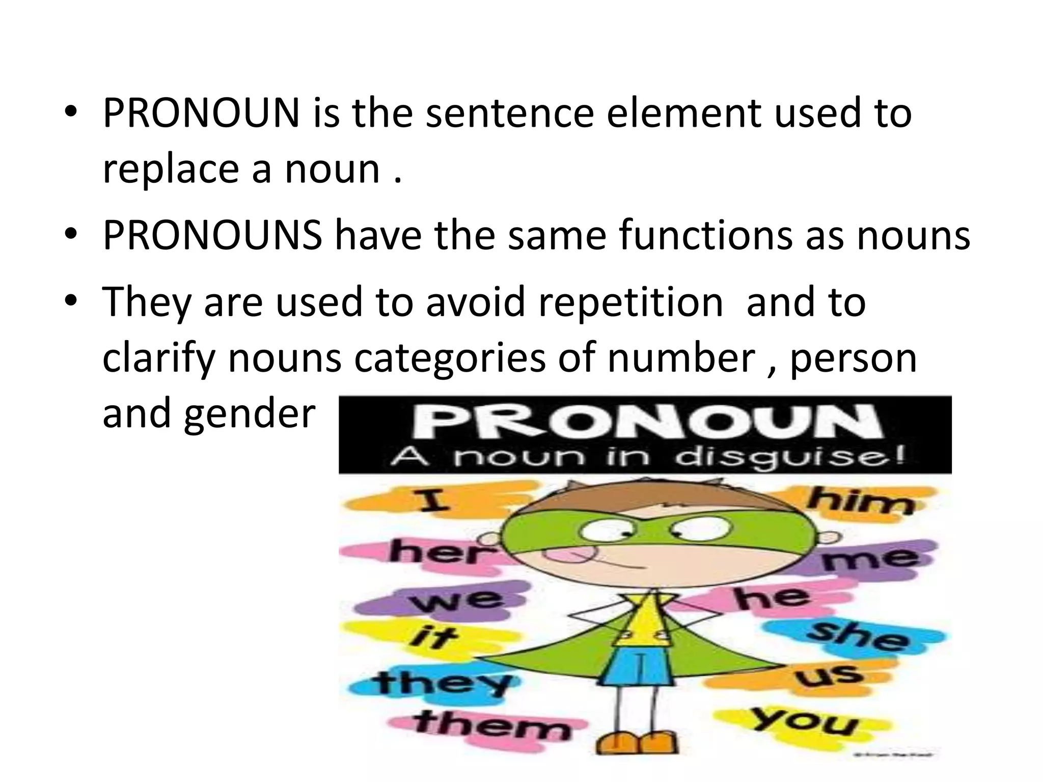Pronouns | PPT
