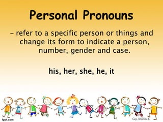Pronouns | PPTX