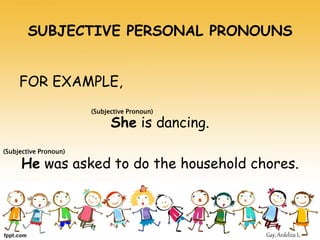 Pronouns | PPTX