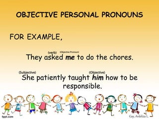 Pronouns | PPTX