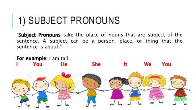 Adjectives and Pronouns