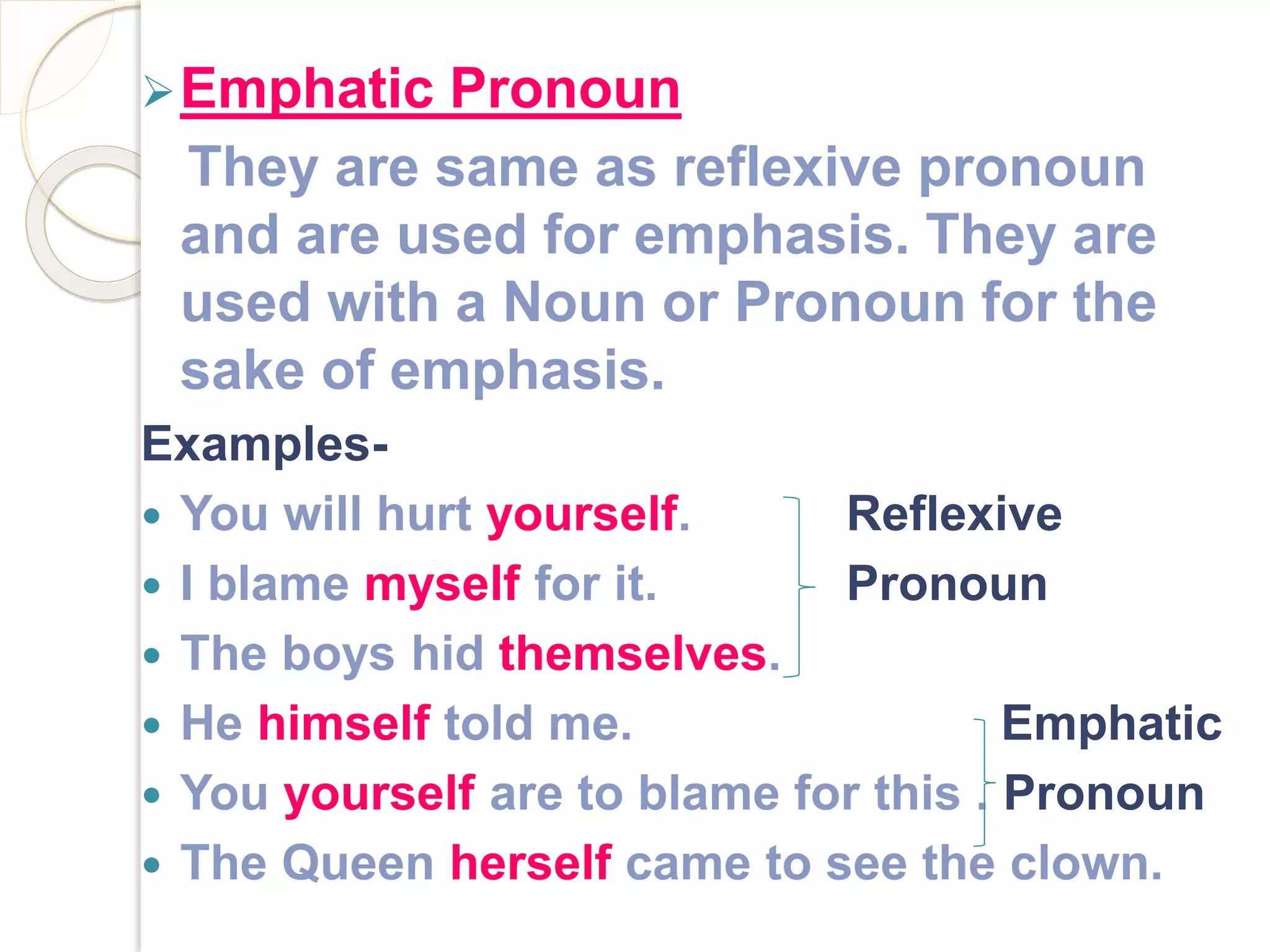 Pronouns: Kinds of Pronouns | PPT