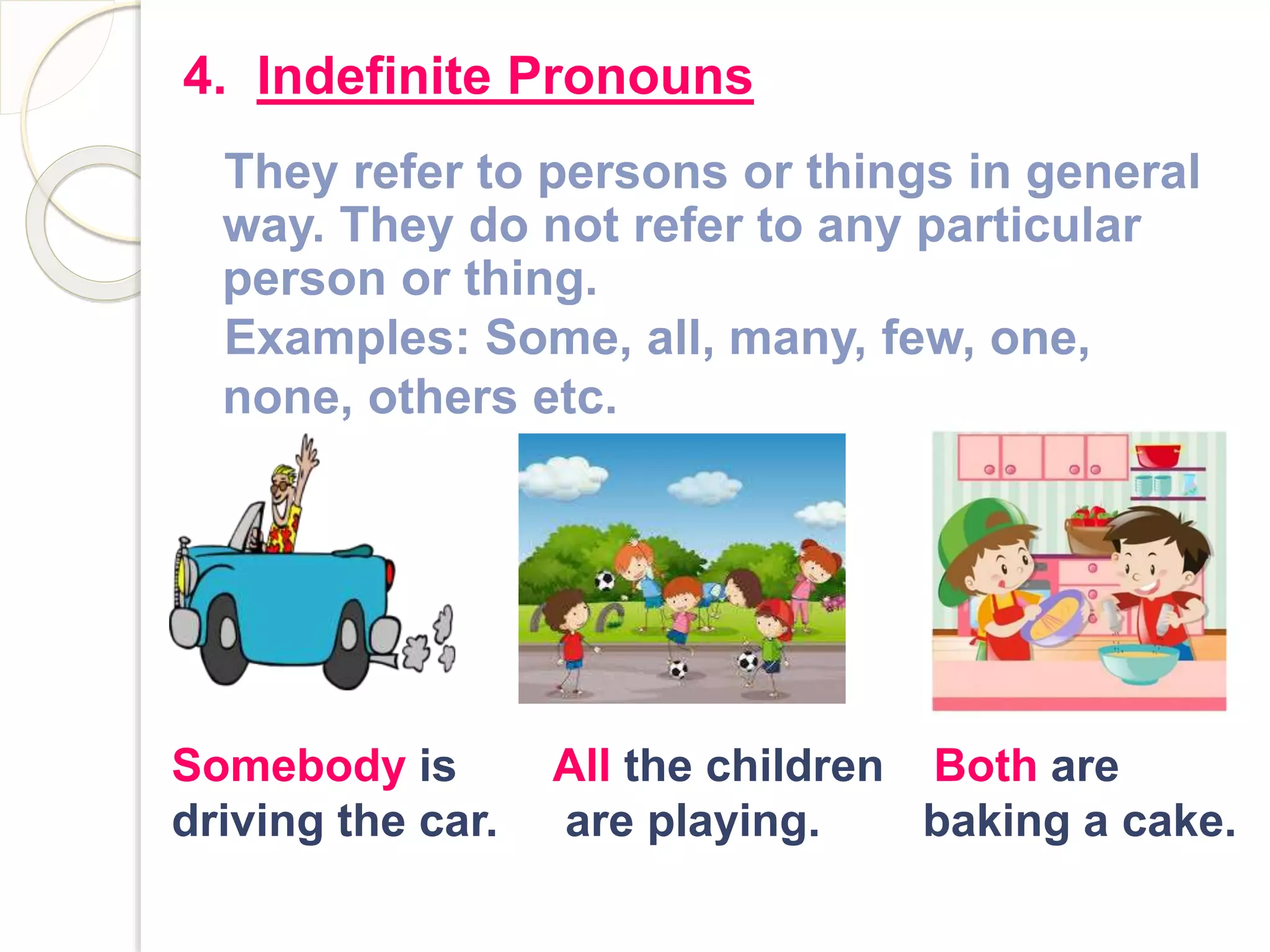 Pronouns: Kinds of Pronouns | PPT