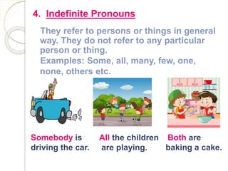 Pronouns: Kinds of Pronouns | PPT