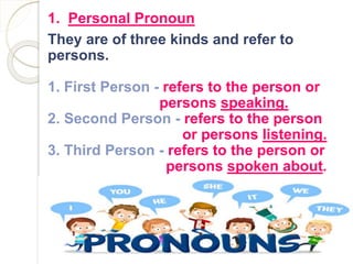 Pronouns: Kinds of Pronouns | PPT