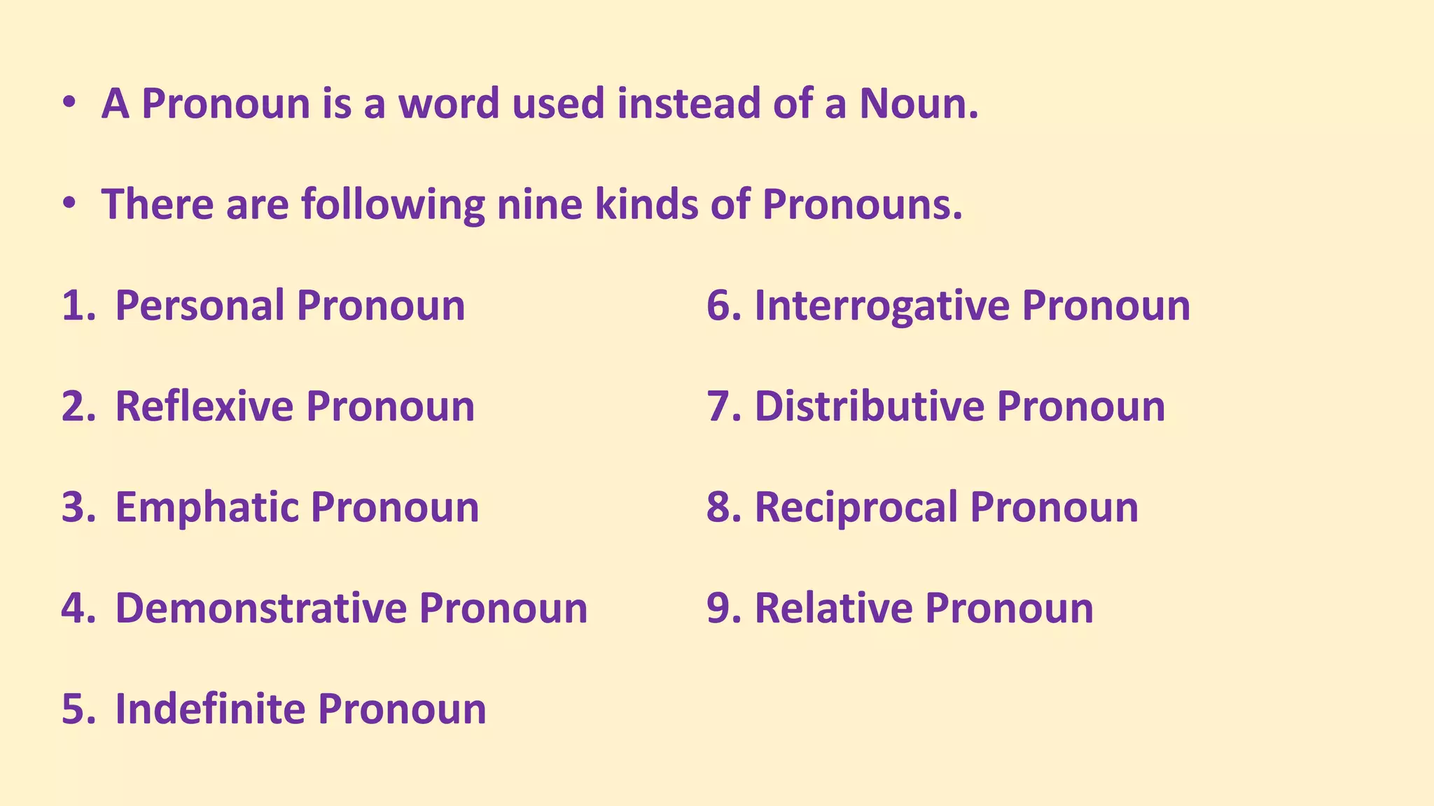 Pronouns | PPTX