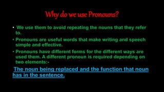 Pronouns | PPTX